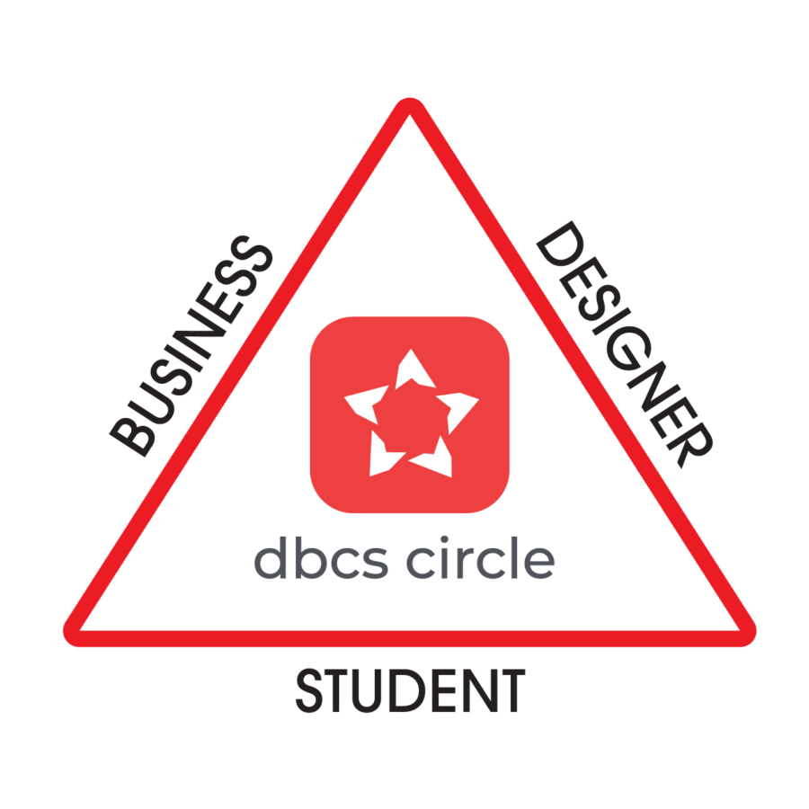 Circle of Design – Design Business Chamber Singapore